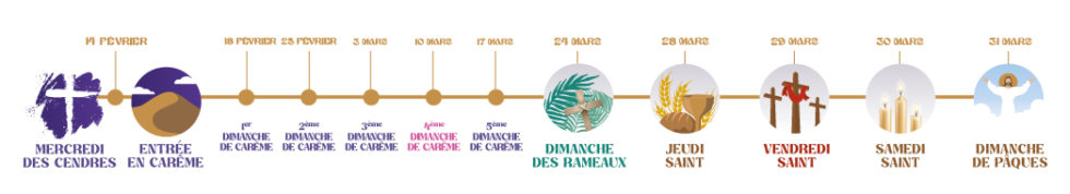 Carême, 40 jours vers Pâques - Diocèse de Montpellier